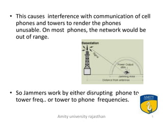 Cell phone jammer ppt | PPTX