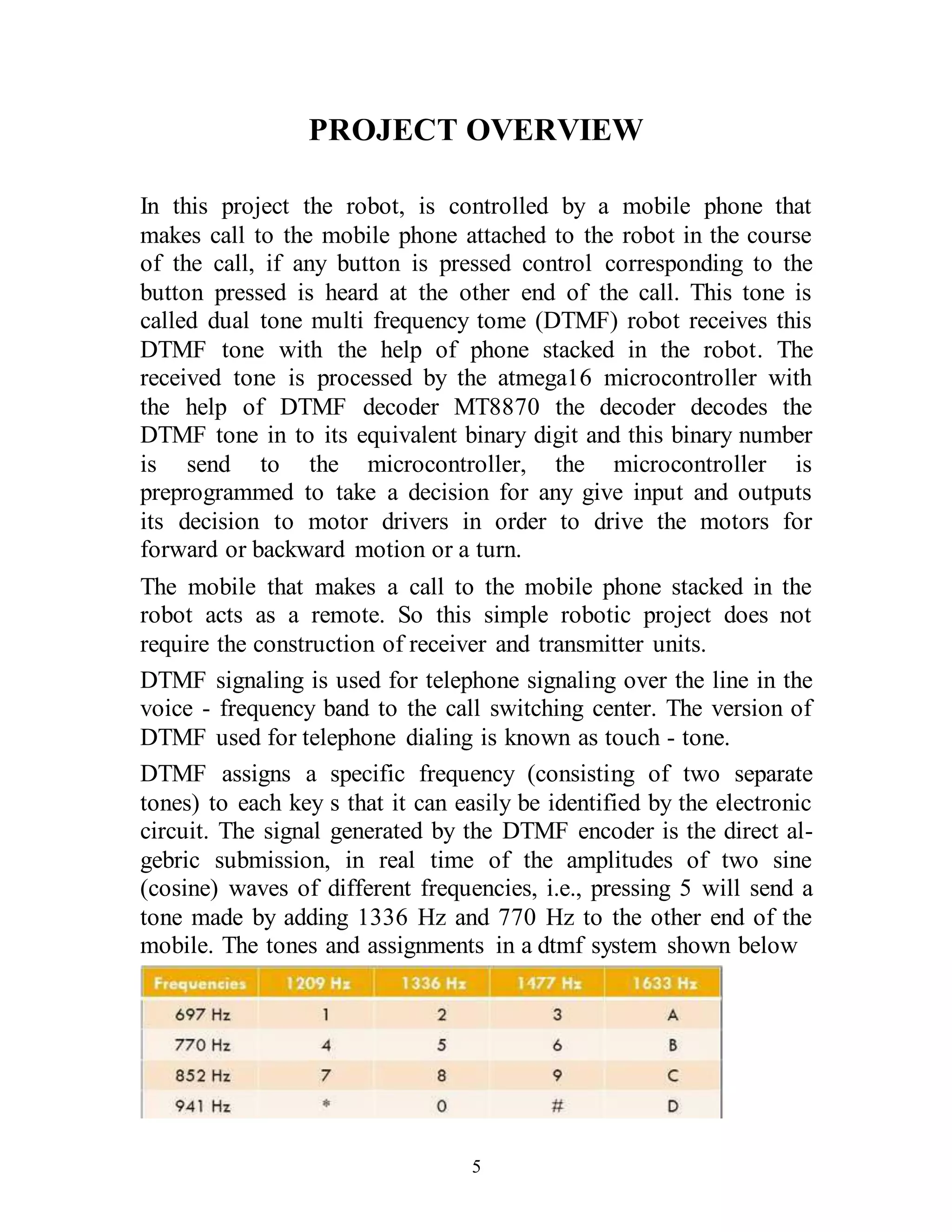Cell Phone Operated Land Rover | DOC