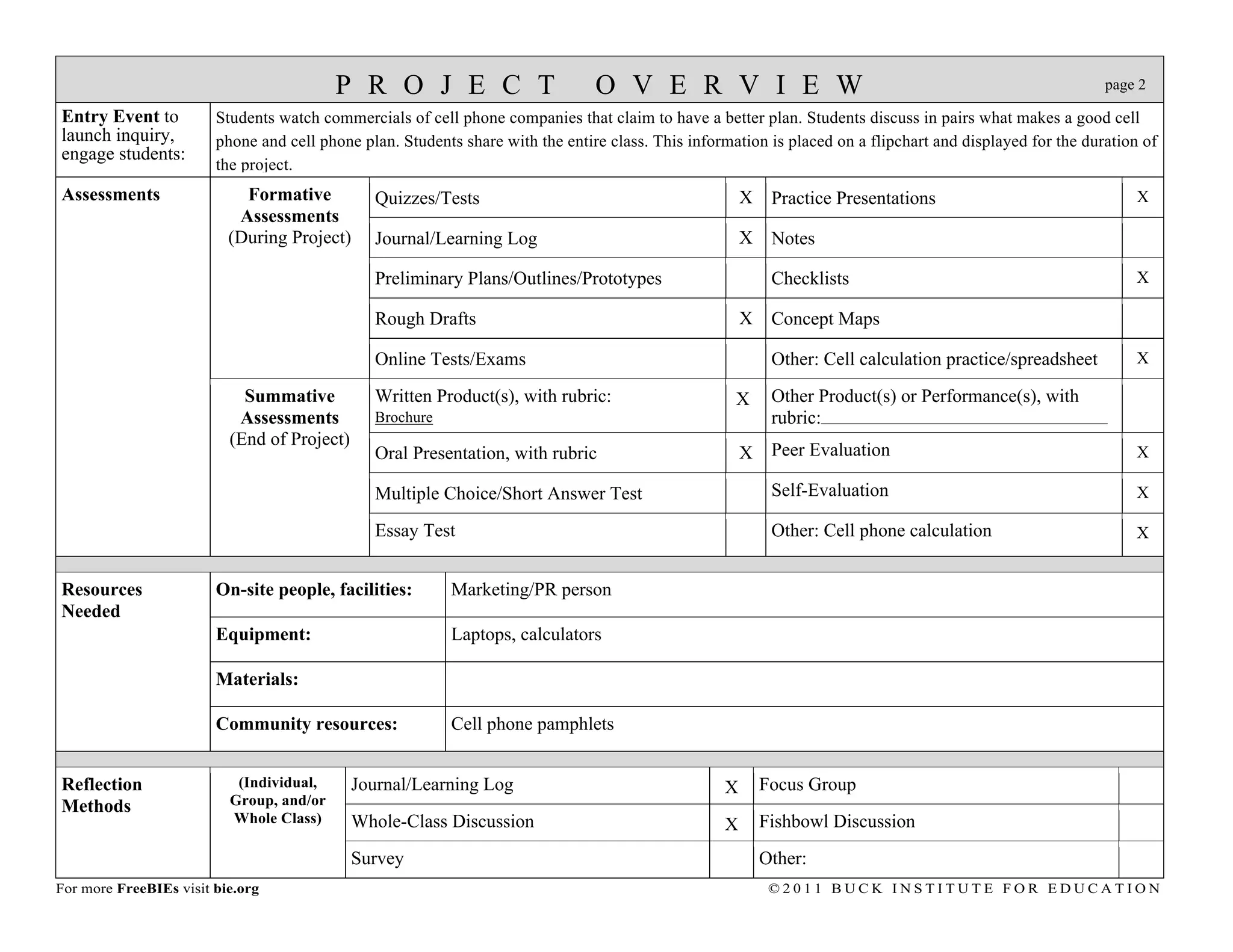 Cell Phone PBL | PDF