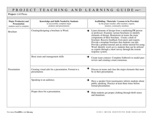Cell Phone PBL | PPT