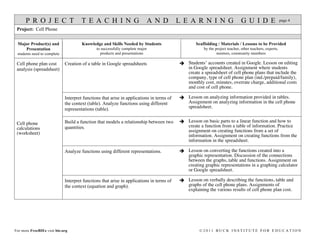 Cell Phone PBL | PPT