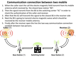 Cell phone safety | PDF