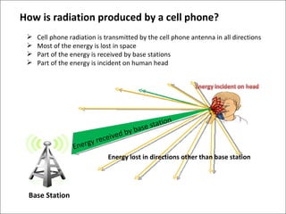 Cell phonesafety1 | PPT