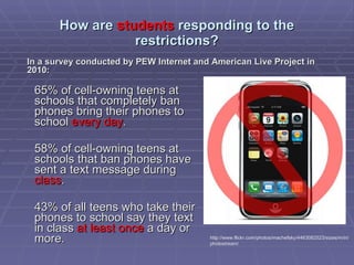 Mobile Phones in Education | PPT | Smartphones | Consumer Electronics