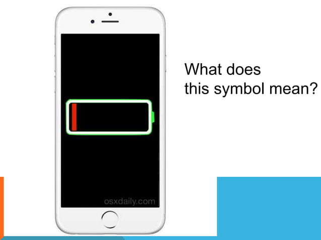 Everyday English: Cell phones, slang and abbreviations | PPTX ...