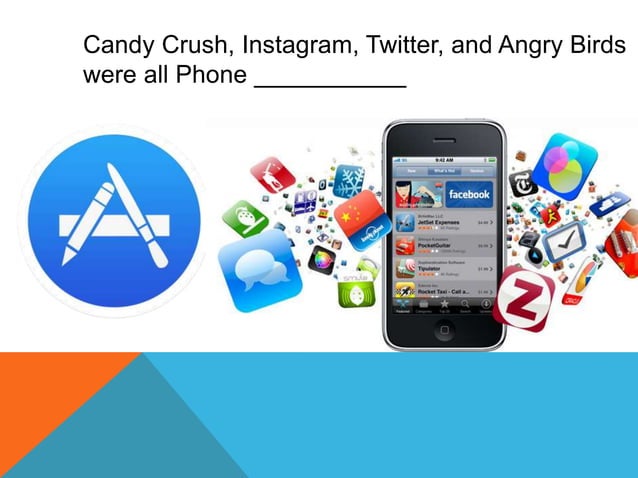 Everyday English: Cell phones, slang and abbreviations | PPTX ...