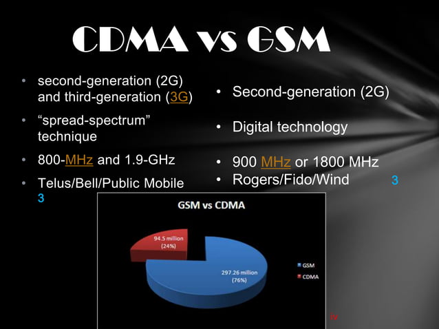Cell phone system technologies | PPTX | Smartphones | Consumer Electronics