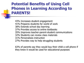 Cell Phone Usage Power Point | PPTX