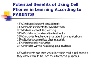 Cell Phone Usage Power Point | PPTX