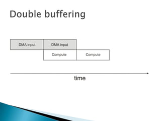 Cell Processor Based Sequence Alignment | PPT