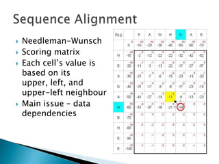 Cell Processor Based Sequence Alignment | PPTX | Computing | Technology & Computing