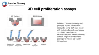 Cell proliferation assay services | PPTX