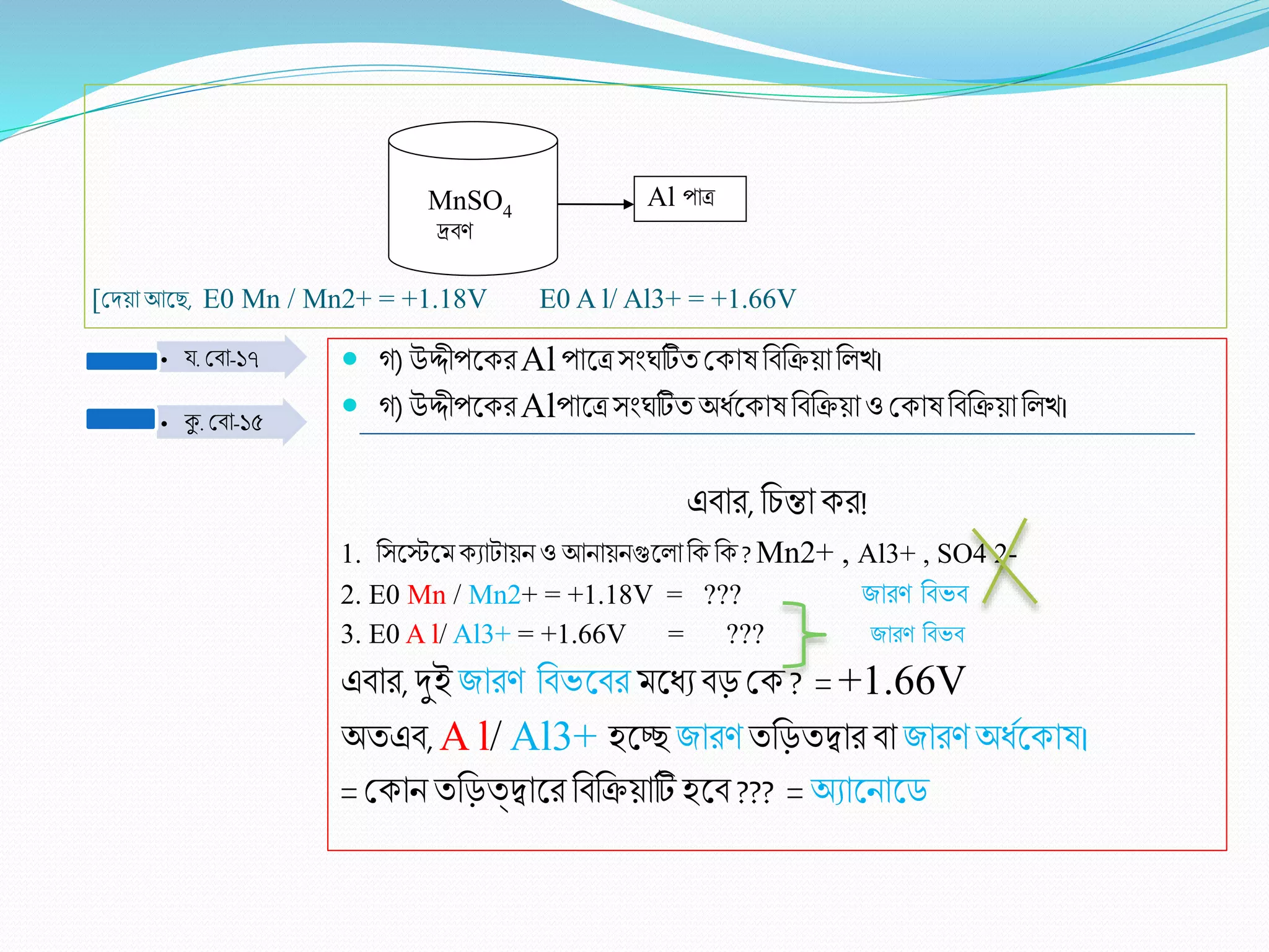 Cell reactions | PPT
