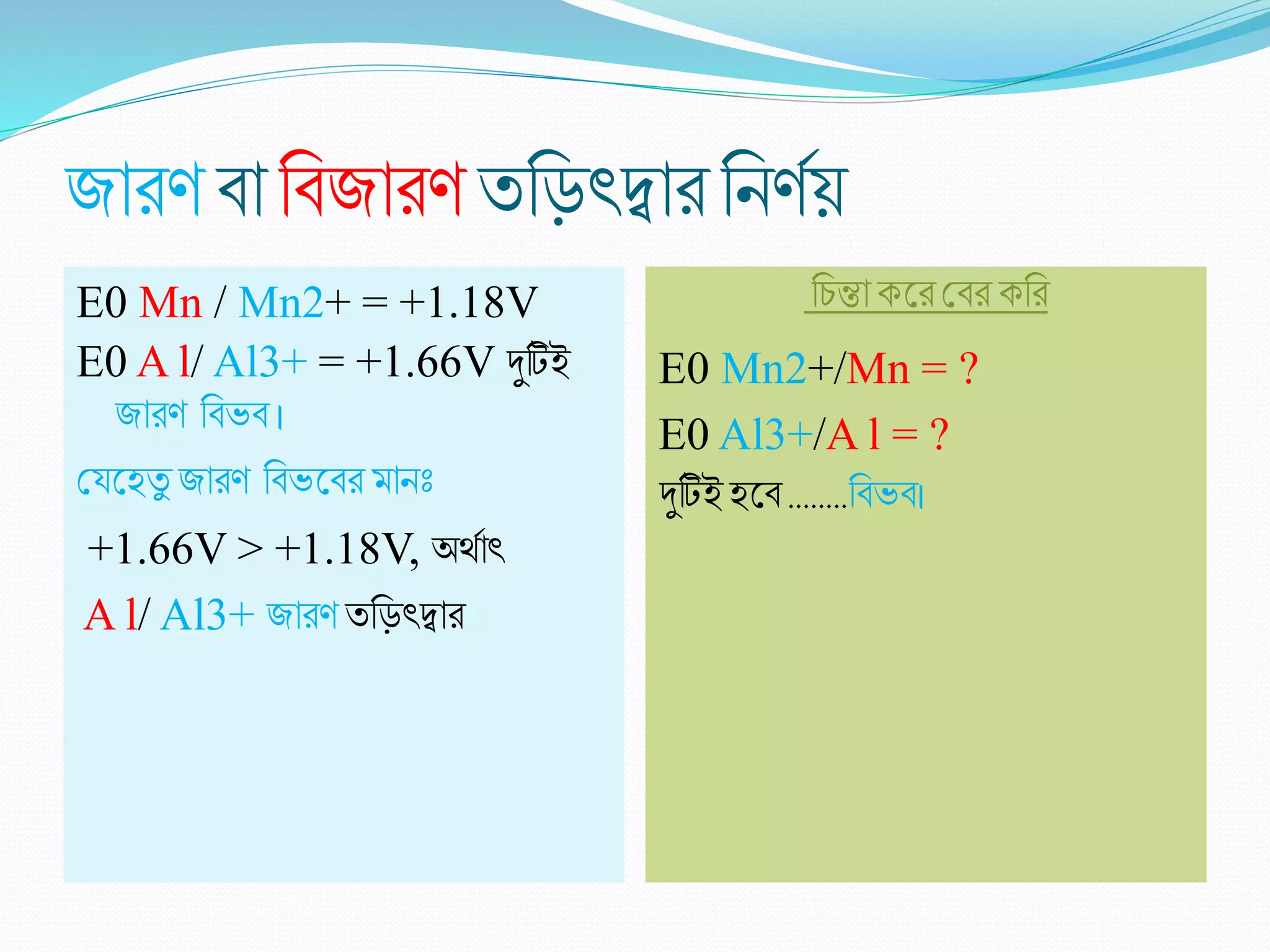 Cell reactions | PPT