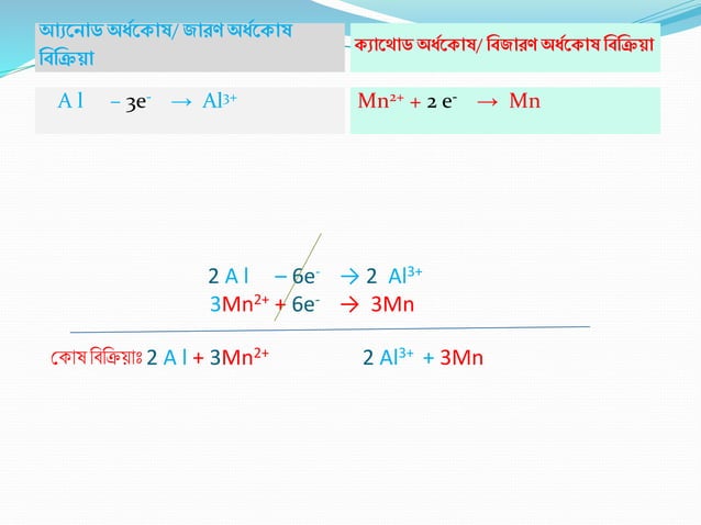 Cell reactions | PPT