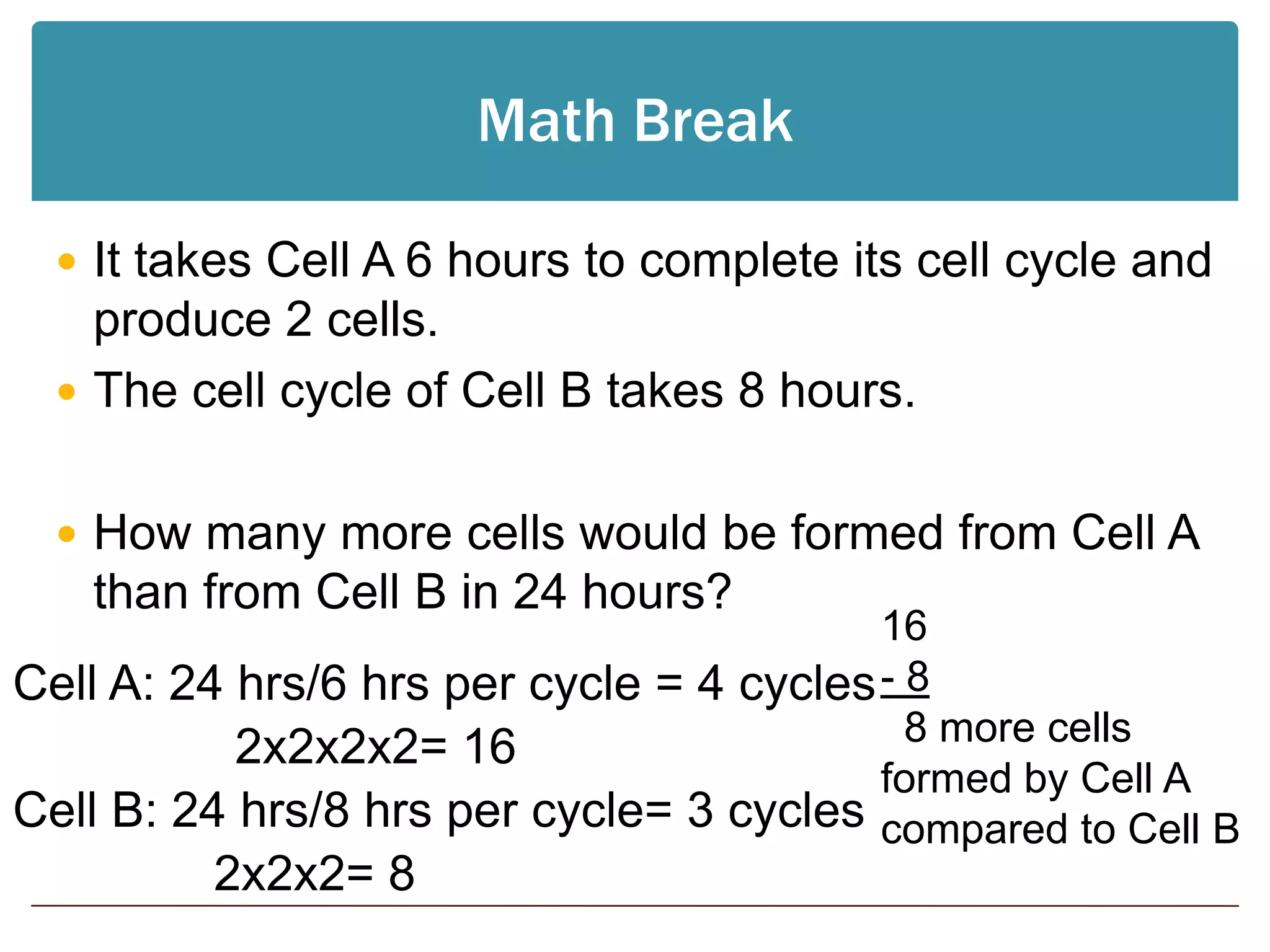 Cell Reproduction | PPTX