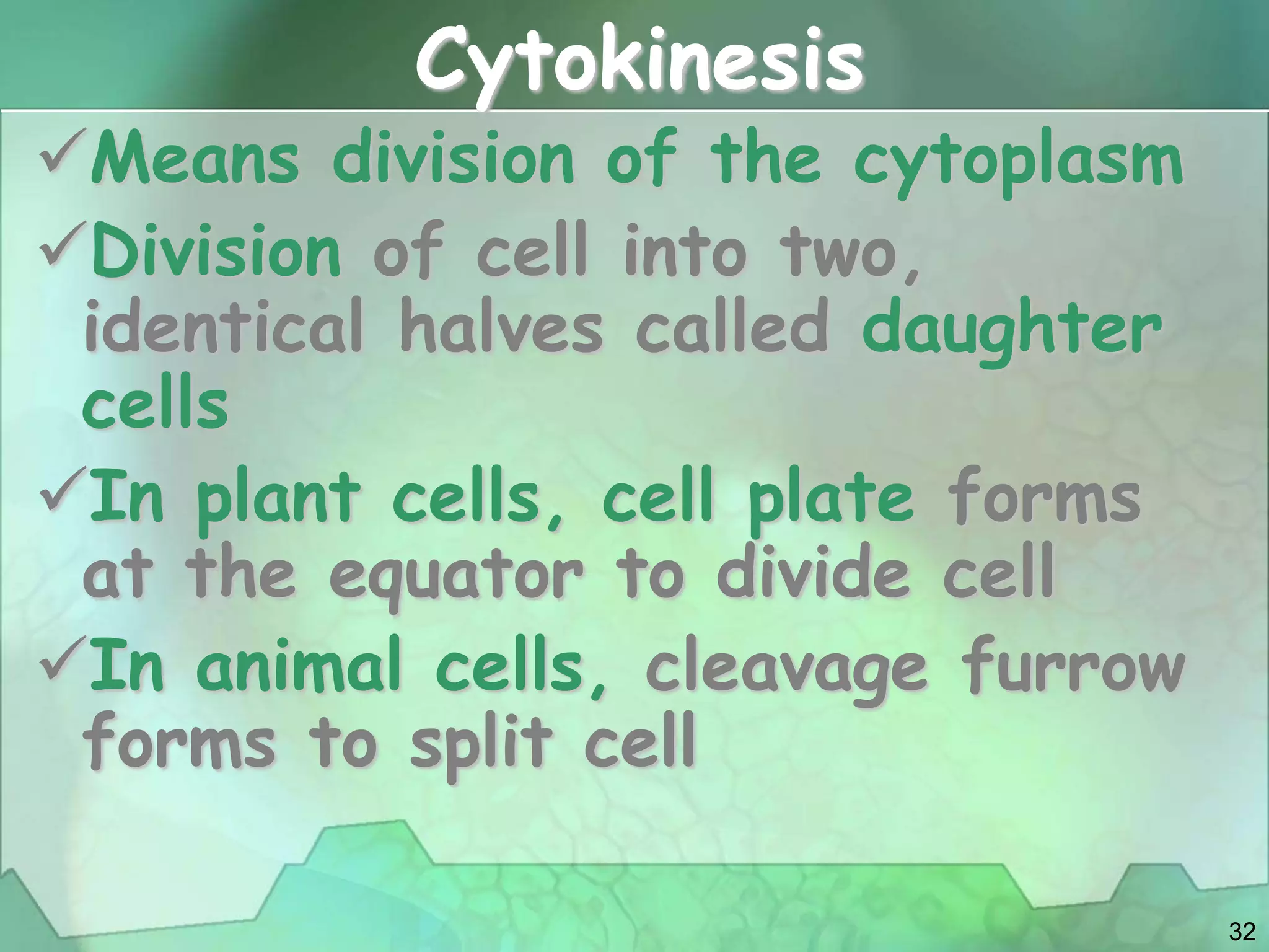 Cell Reproduction.pptx