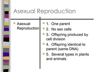 Cell Reproduction ppt for Grade 7 Science | PPT