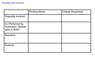 Cell resp notes | PPTX