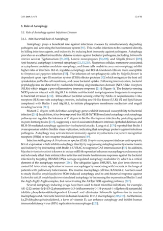 comprehensive review of autophagy and its role.pdf