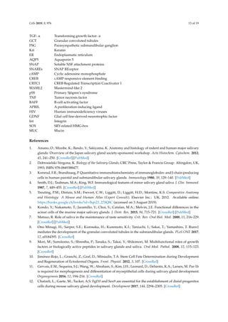 Cells 08-00976-v2 | PDF