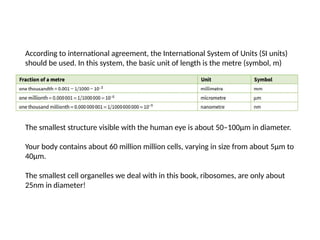 Cells- cell organelles and functions.pptx