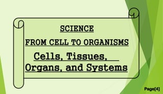 Cells tissues-organs-4 | PPT