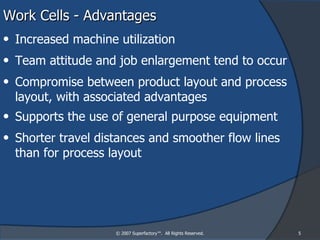 Cell_sample | PPT