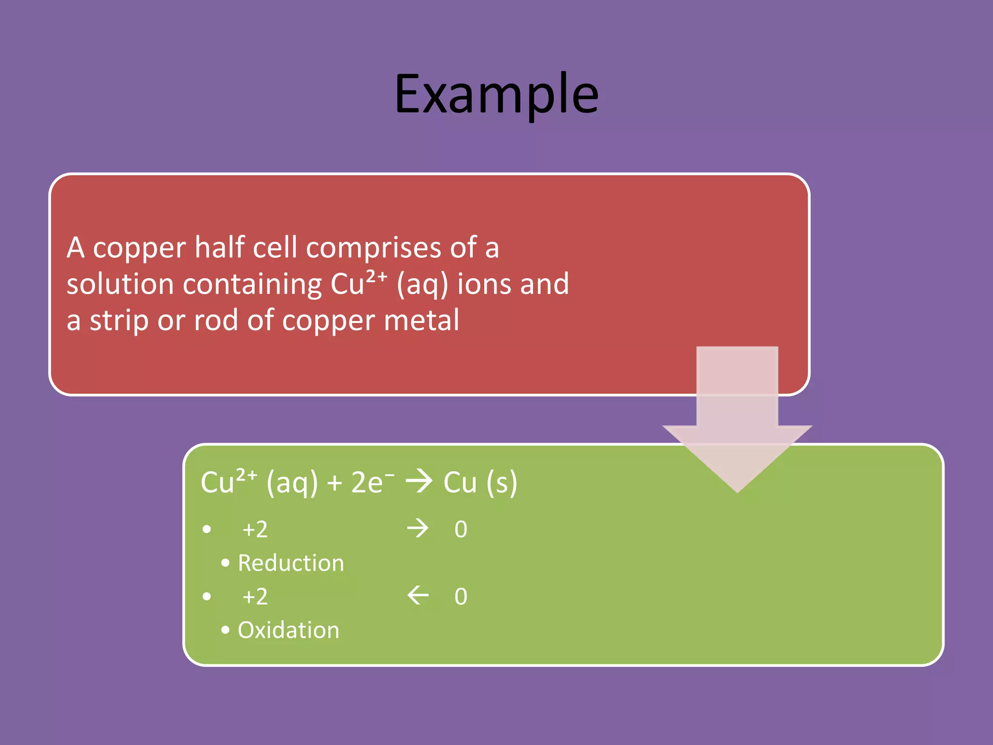 Cells and half cells | PPTX
