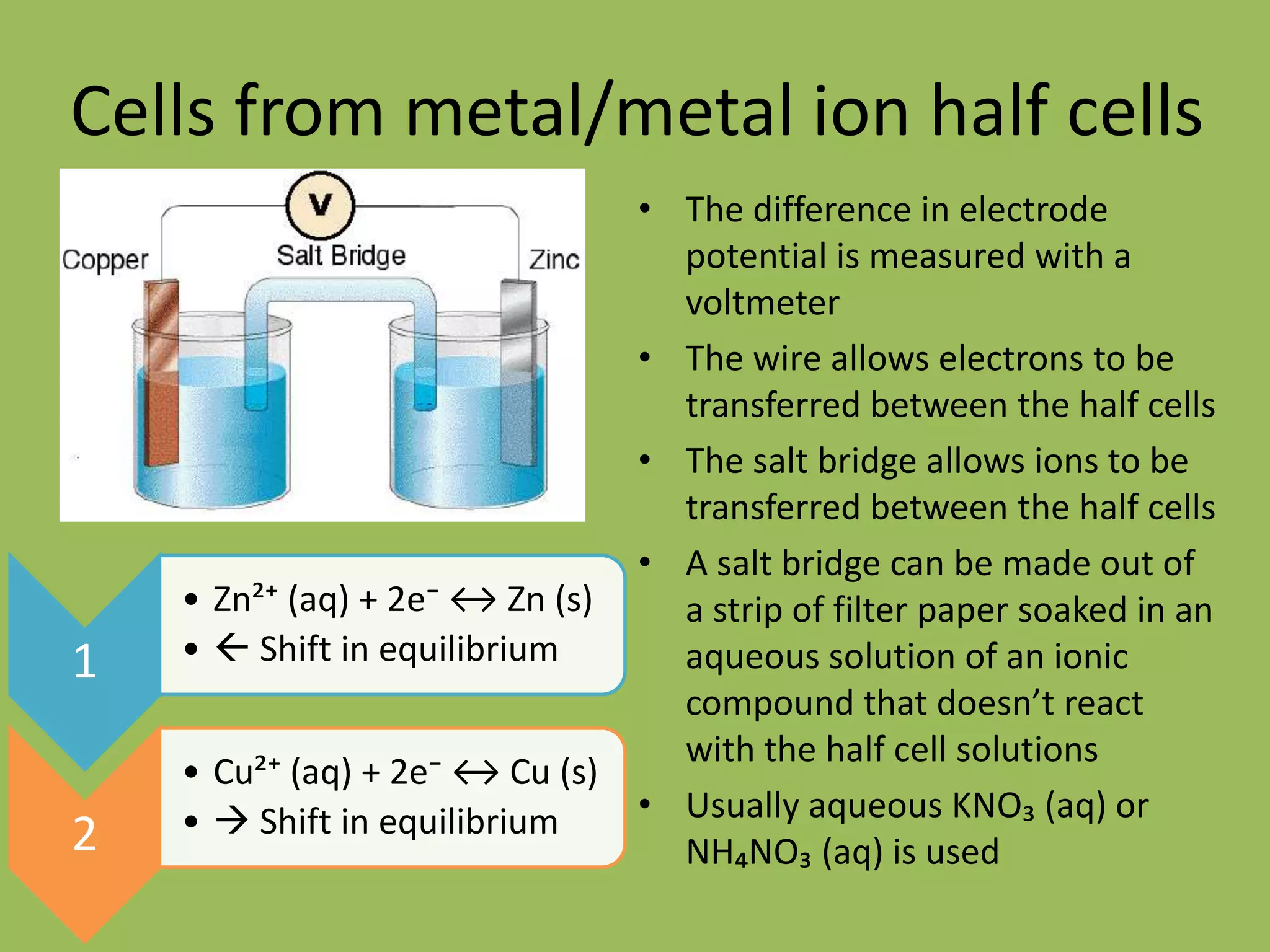 Cells and half cells | PPTX