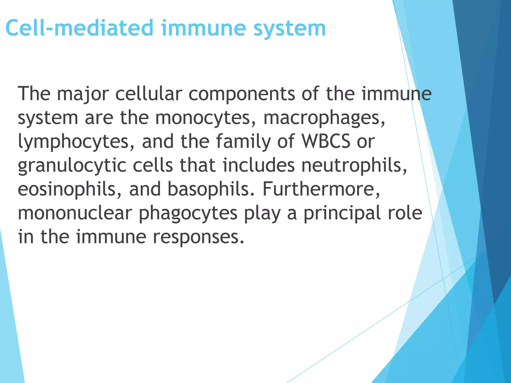 Cells and organs of immune system converted | PDF