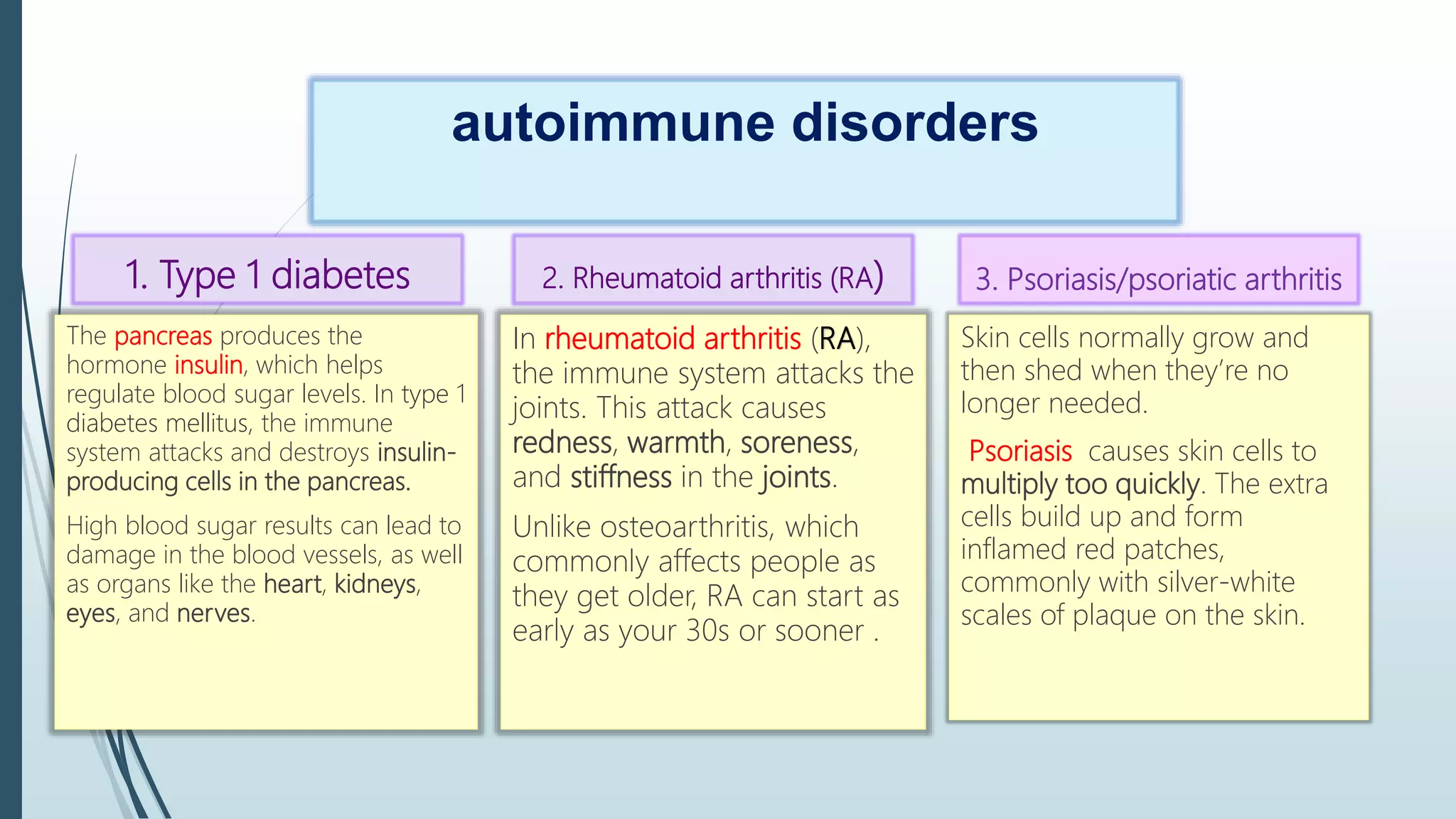 Cells and tissues of the immune system | PPTX