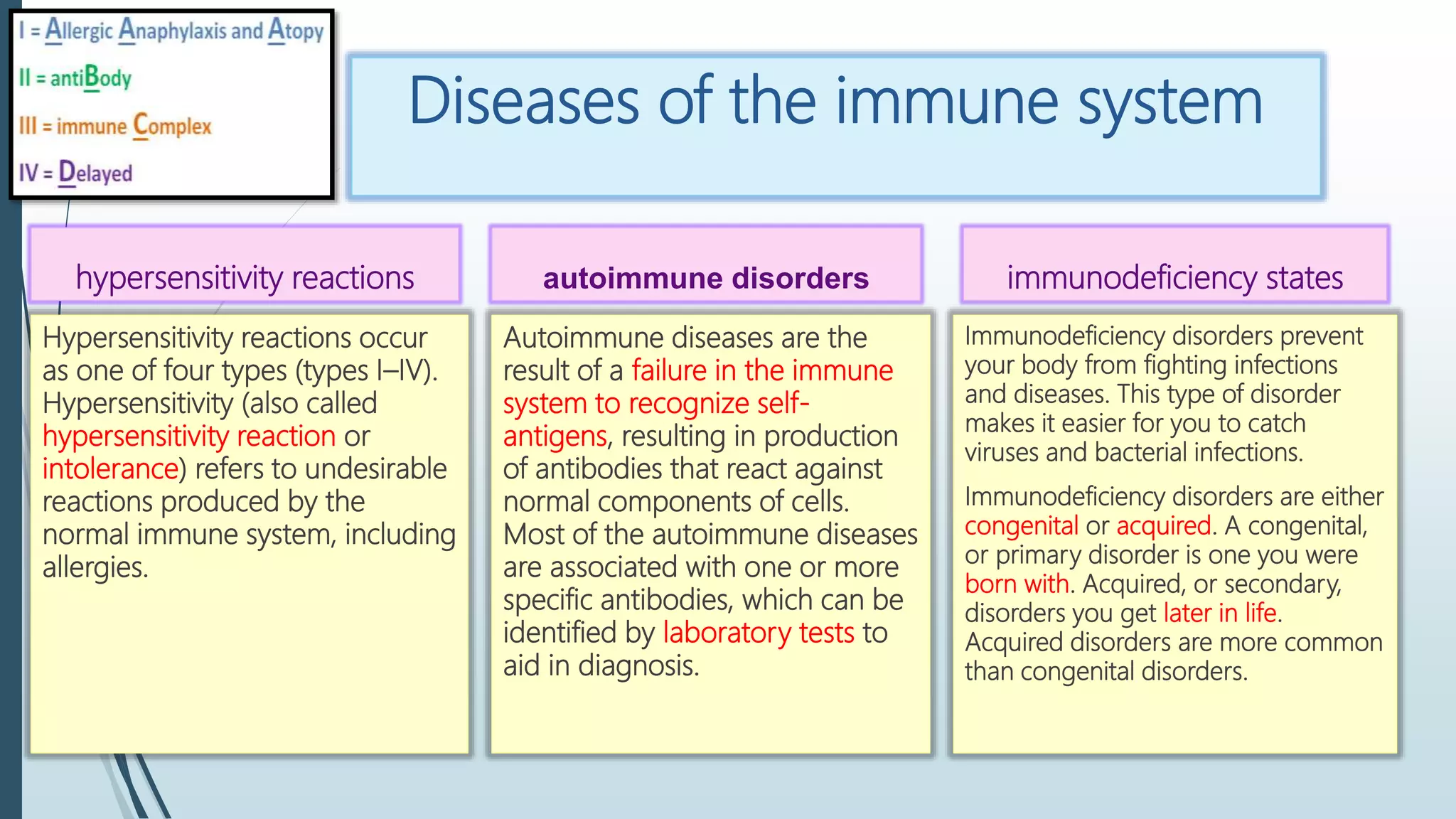 Cells and tissues of the immune system | PPTX