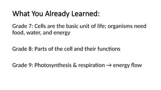 Cells as Functional Units of Life.ppt... | PPTX