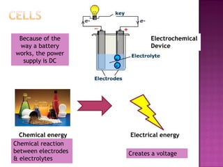 Cells & batteries | PDF
