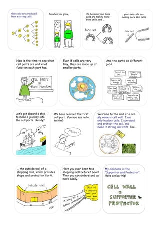 Cells comic | PDF | Comedy | Genres