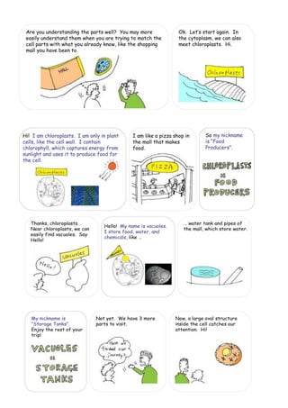 Cells comic | PDF | Comedy | Genres