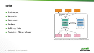 Cell based security in Kafka | PPT