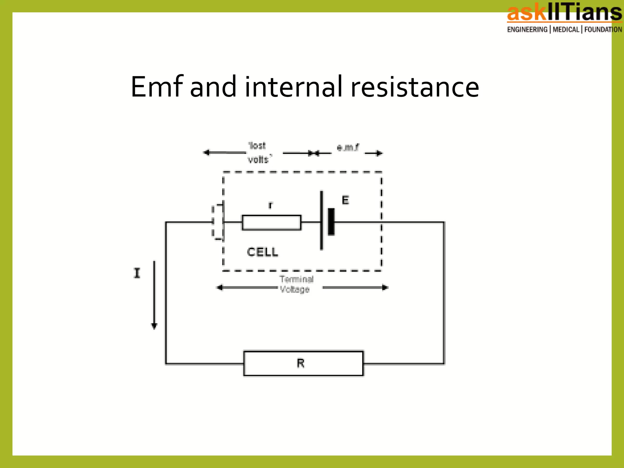 Cells, EMF, Internal Resistance | Physics | PPTX
