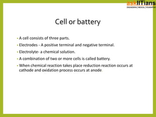 Cells, EMF, Internal Resistance | Physics | PPTX | Chemistry | Science