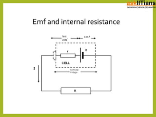 Cells, EMF, Internal Resistance | Physics | PPTX | Chemistry | Science