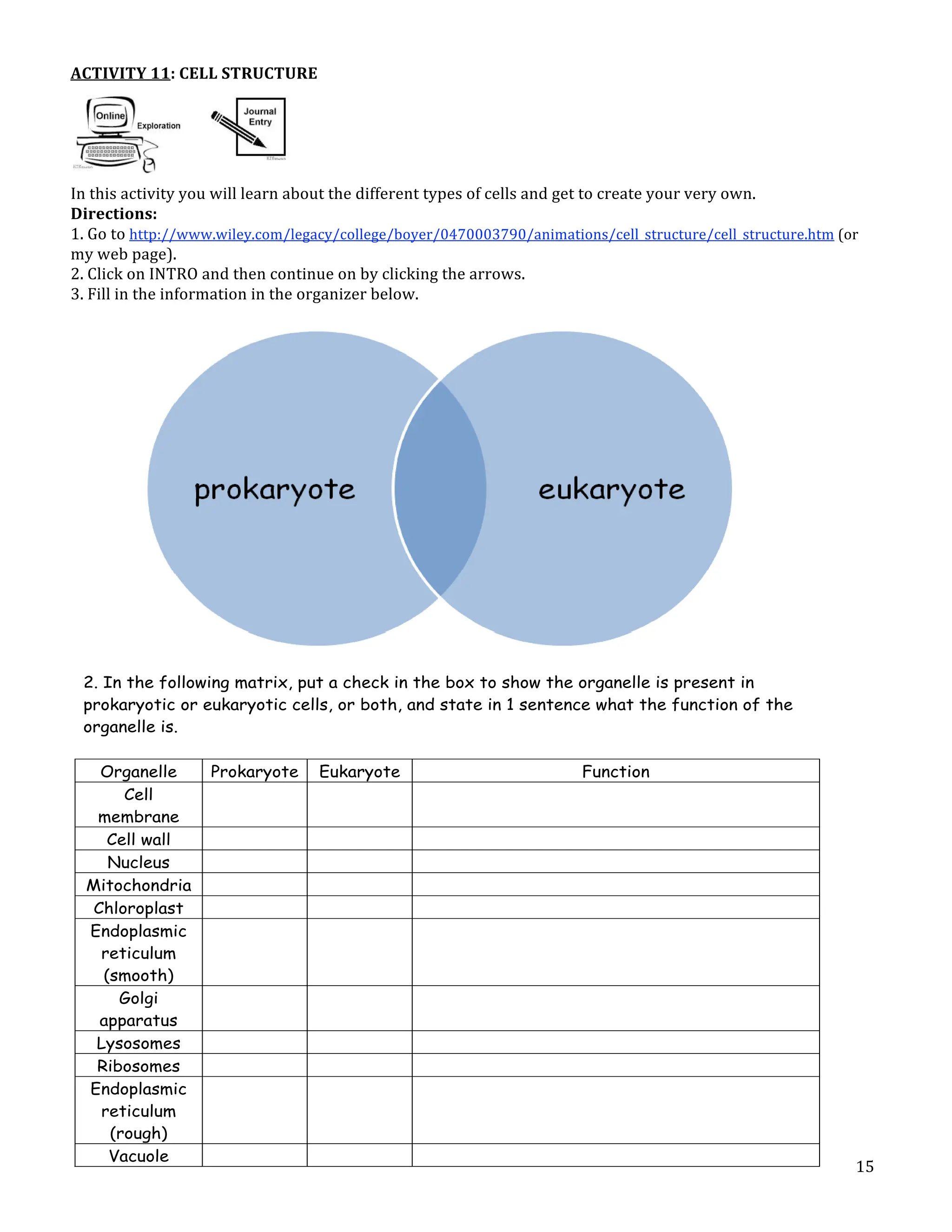 cells_exploration_activities.pdf for students | PDF