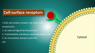 Cell signaling Part-1 | PPTX