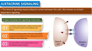 Cell signaling Part-1 | PPTX