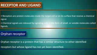 Cell signaling Part-1 | PPTX