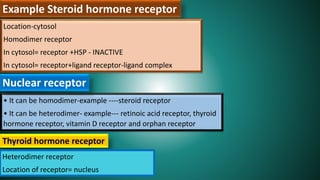 Cell signaling Part-1 | PPTX