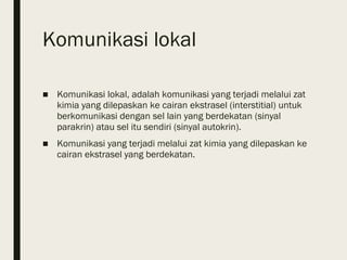 Cell signal dan kortikosteroid | PPT