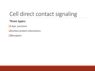 Cell signaling | PPTX