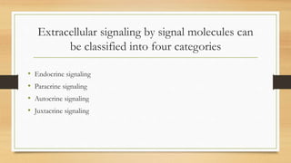 Cell signaling, cell biology | PPTX