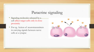 Cell signaling, cell biology | PPTX
